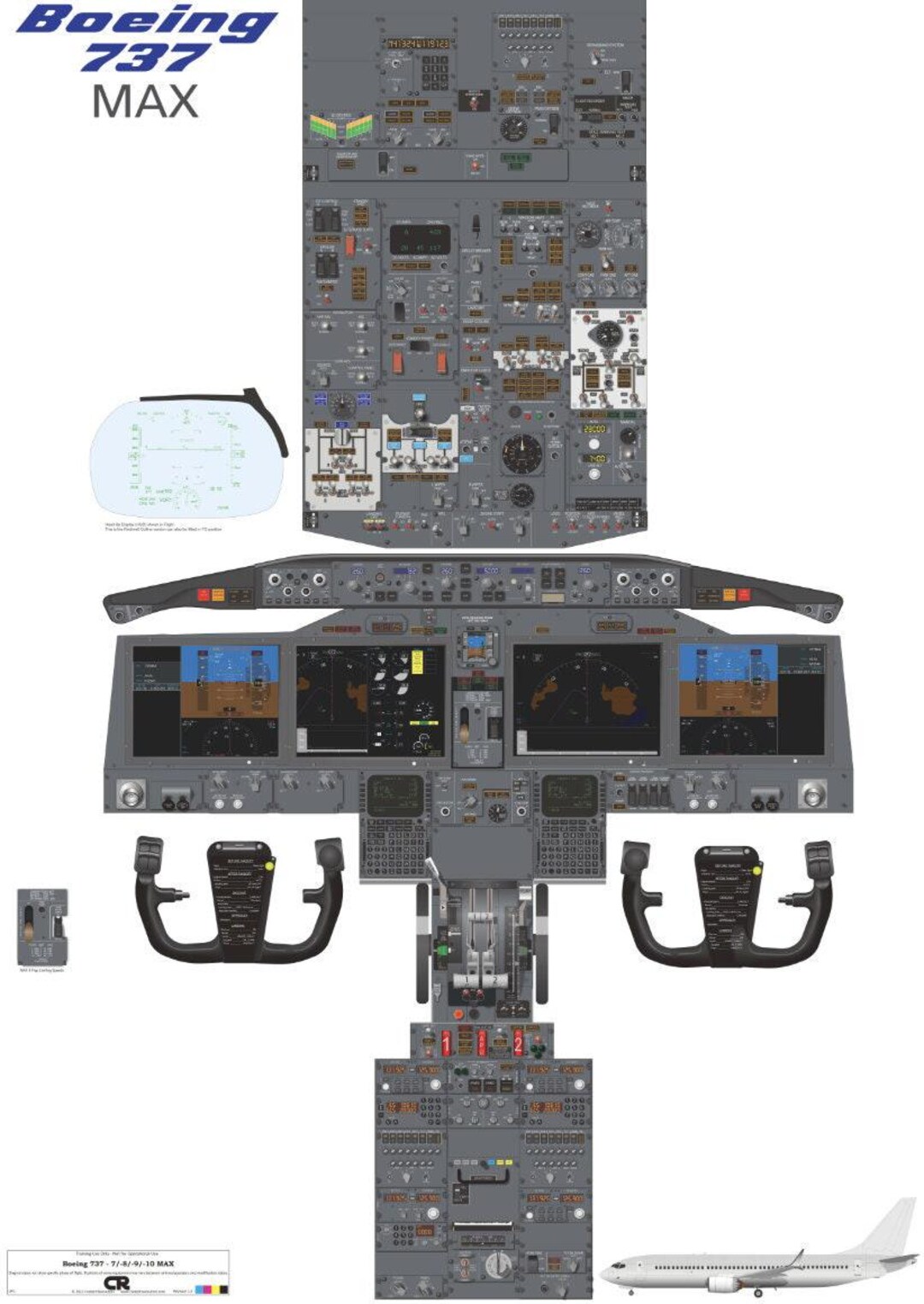 Boeing 737 Max Cockpit Poster PDF Download Boeing 737 Max Training ...