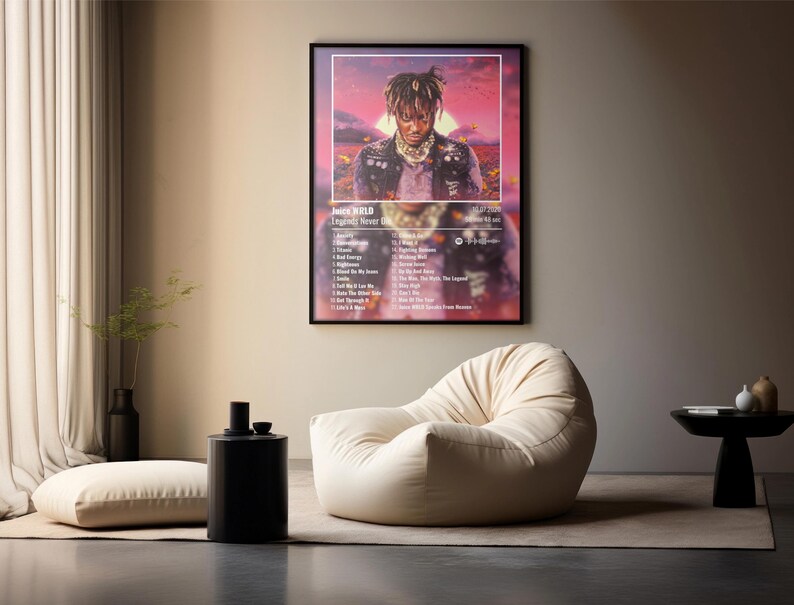 Juice WRLD Poster - Music Album Cover - Wall Decor - Etsy