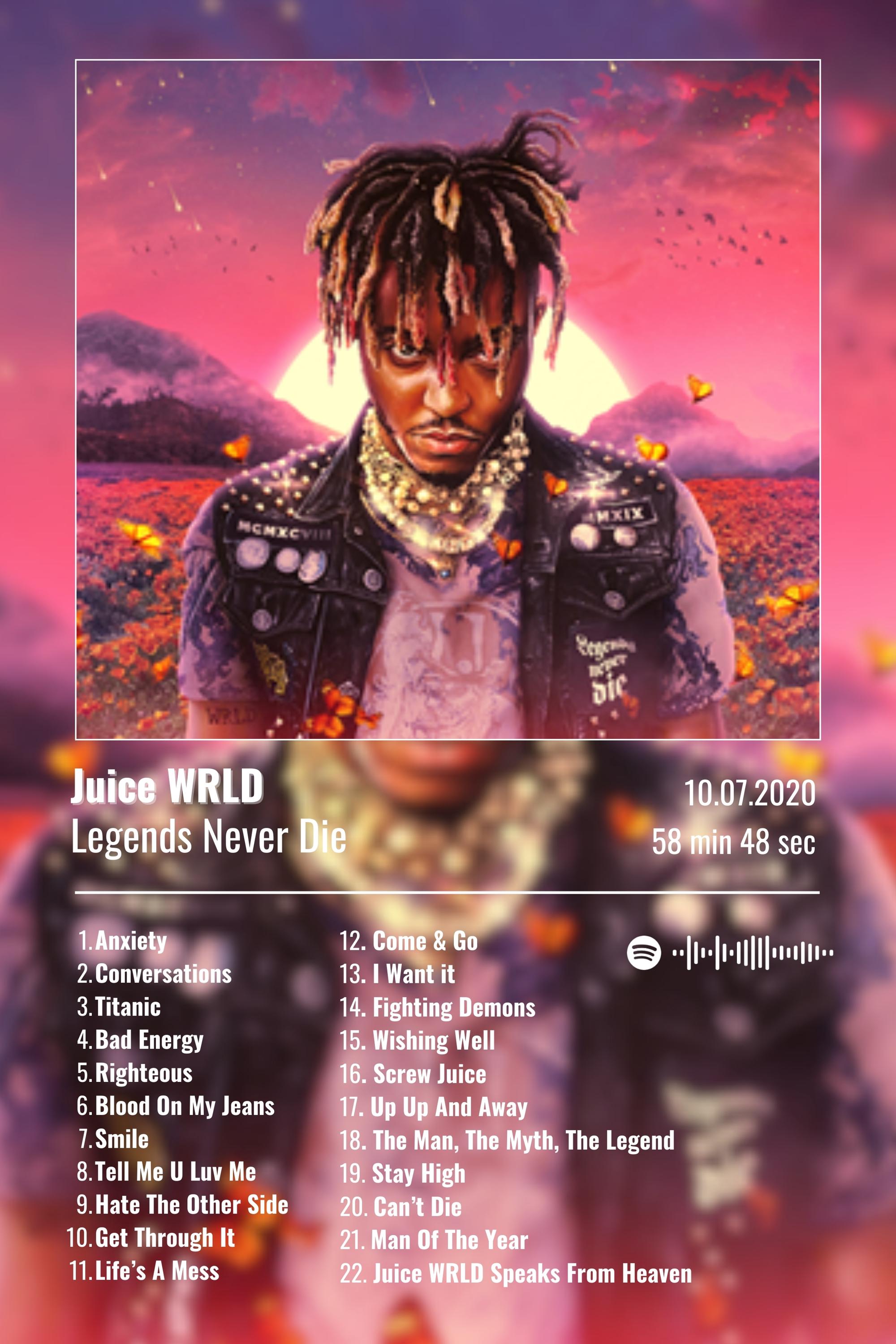 Juice WRLD Poster - Music Album Cover - Wall Decor - Etsy