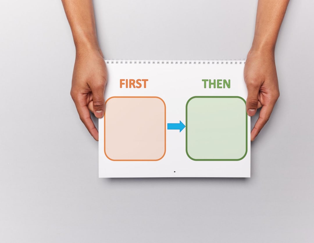 First and Then Visual Schedule Autism,printable Visual Schedule for ...