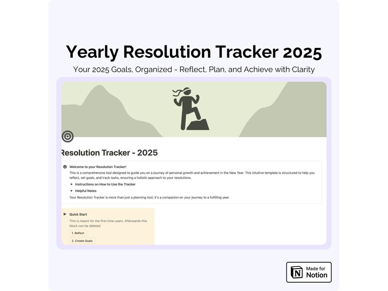 Yearly Resolution Tracker 2025 | Notion Goal Setting Template ...