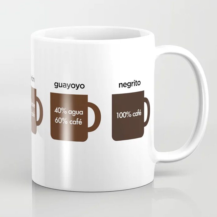 Cafe a La Venezolana Coffee Mug - Etsy