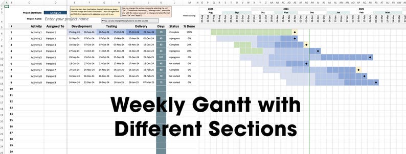 Premium Collection of Gantt Charts - Excel - Etsy