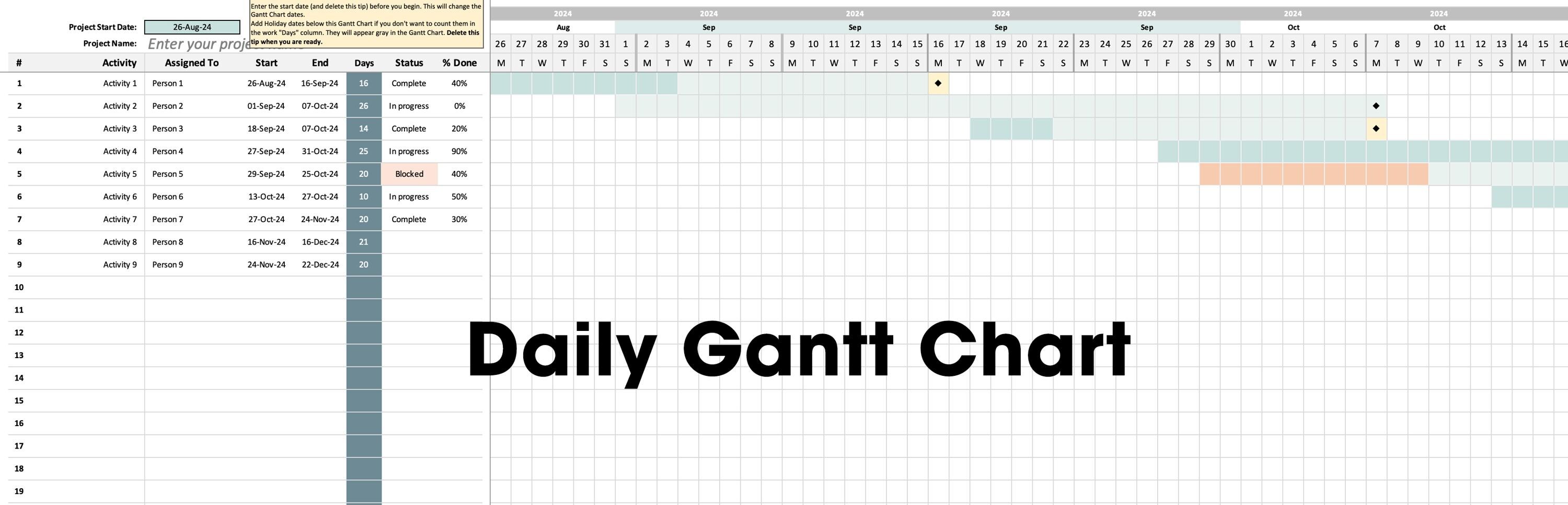 Premium Collection of Gantt Charts - Excel - Etsy