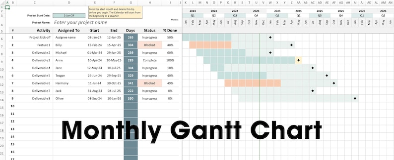 Premium Collection of Gantt Charts - Excel - Etsy