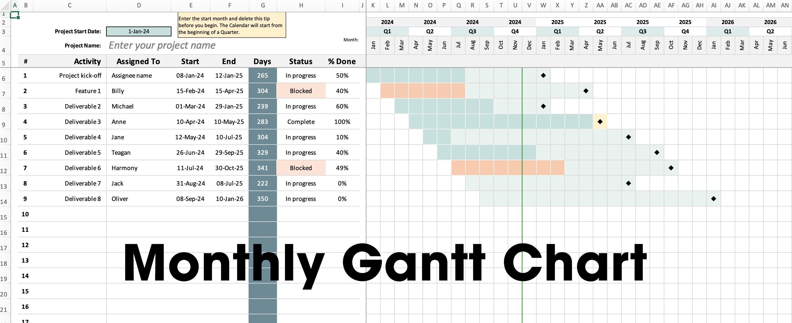 Premium Collection of Gantt Charts - Excel - Etsy