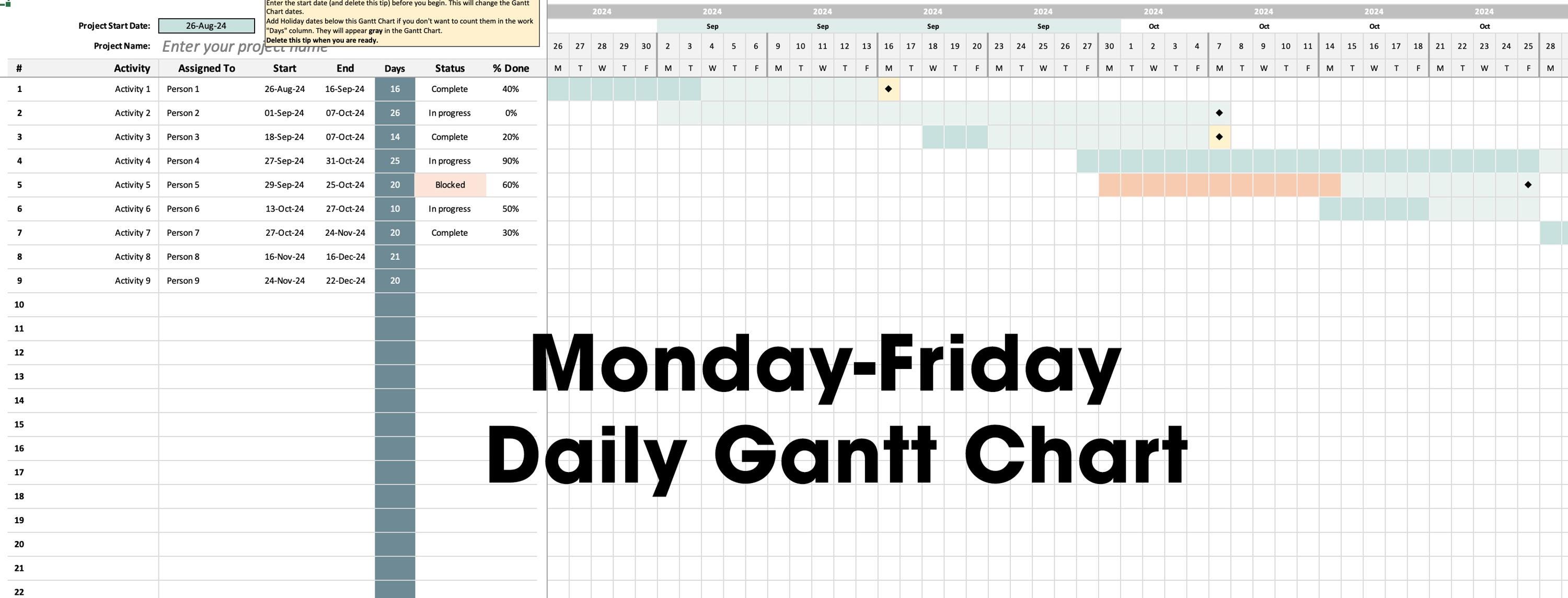 Premium Collection of Gantt Charts - Excel - Etsy