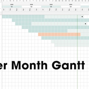 Premium Collection of Gantt Charts - Excel - Etsy