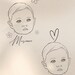 Custom Face Portrait Outline, Bespoke Digital Silhouette Design - Etsy