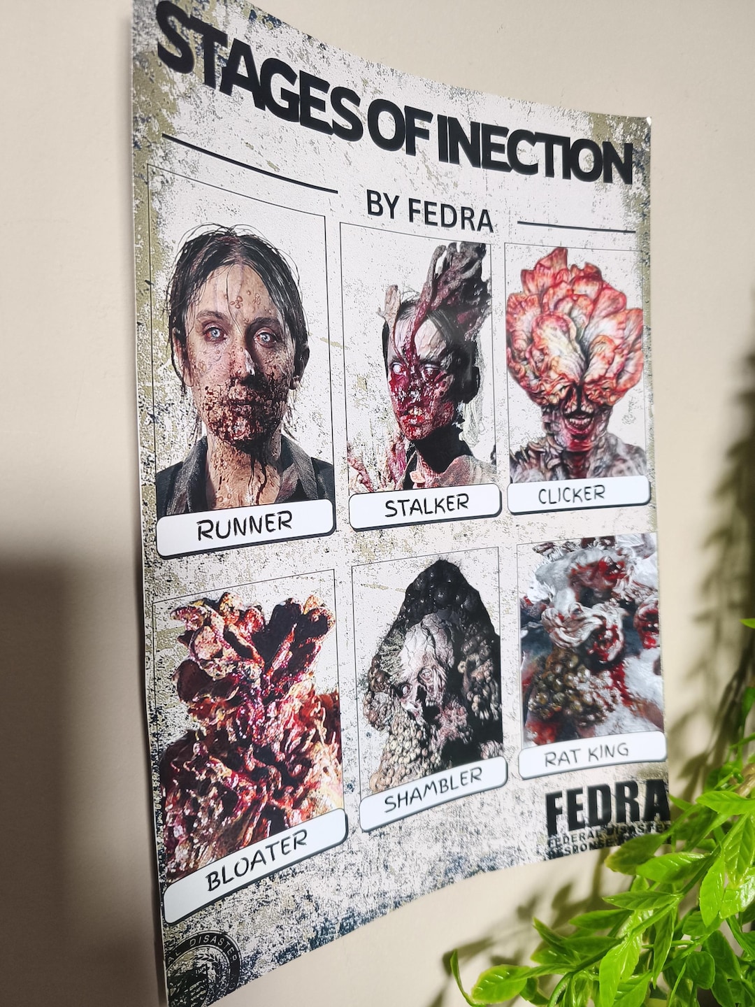 Stages of Infection Poster _ the Last of Us Poster _ FEDRA Stages of ...