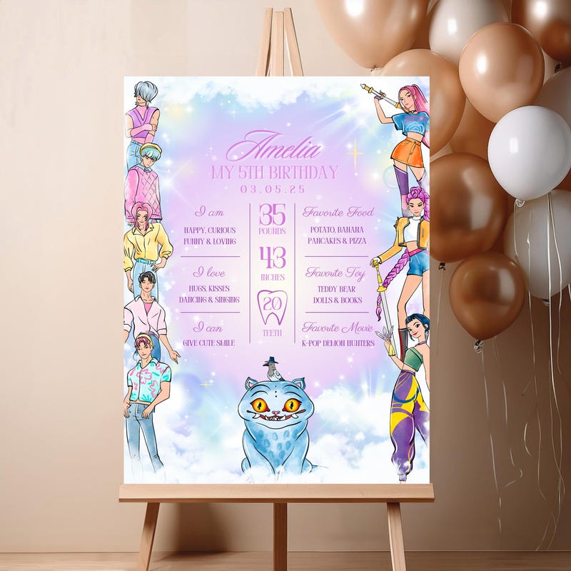 4 Year Milestone Board - Etsy