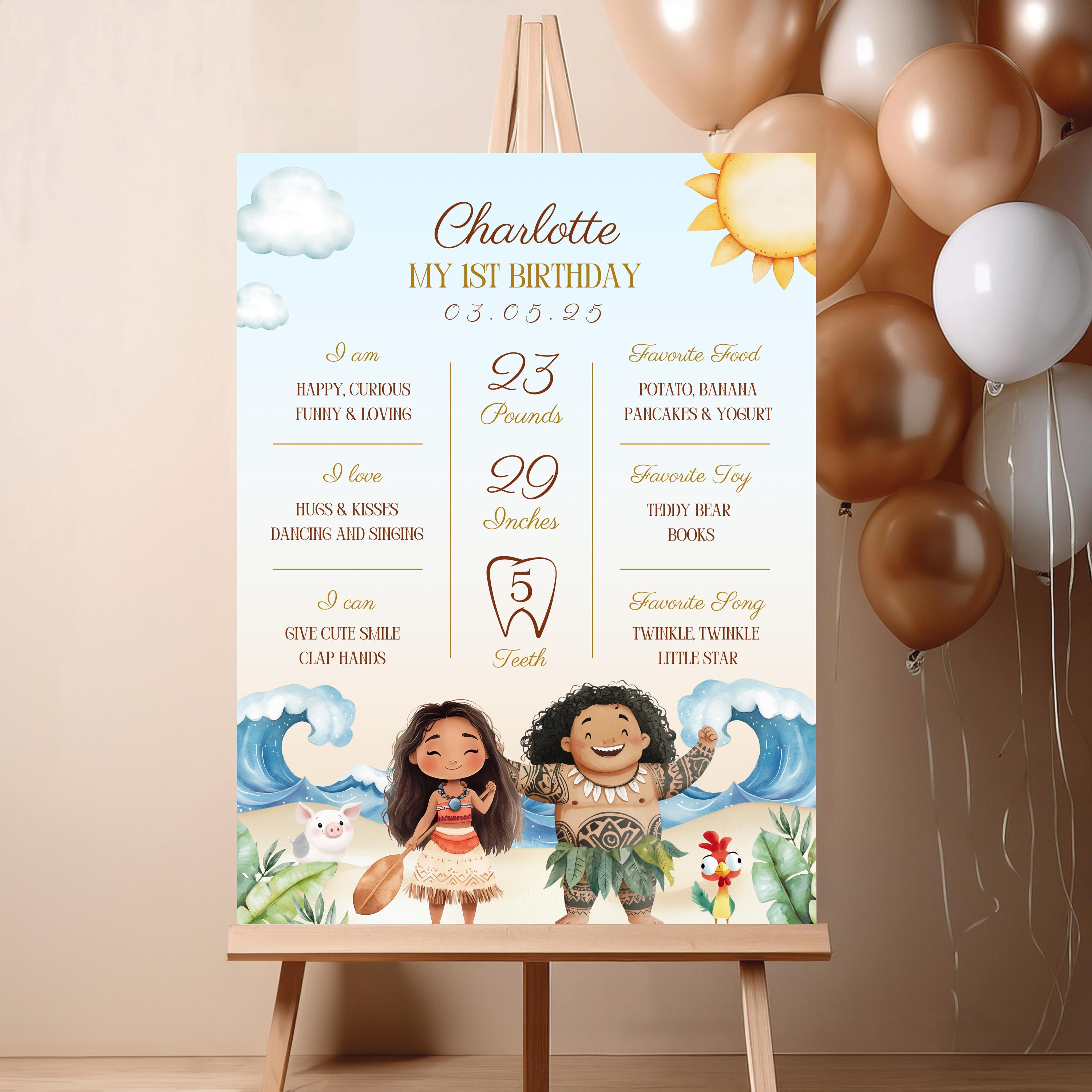 Moana Birthday Party Milestone Sign, Editable Hawaiian Moana Milestone ...