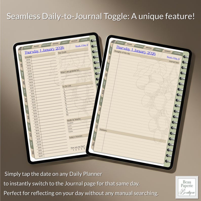 2026 Digital Planner All-in-one for Goodnotes Hyperlinked Tabs PDF iPad ...
