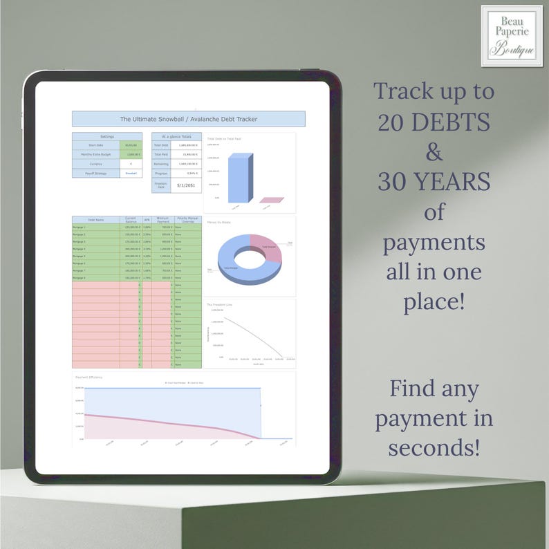 Debt Snowball Spreadsheet Google Sheets Debt Payoff Planner Financial ...