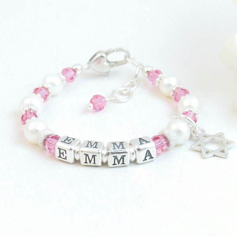 Baby Naming Gift - 60+ Gift Ideas for 2025