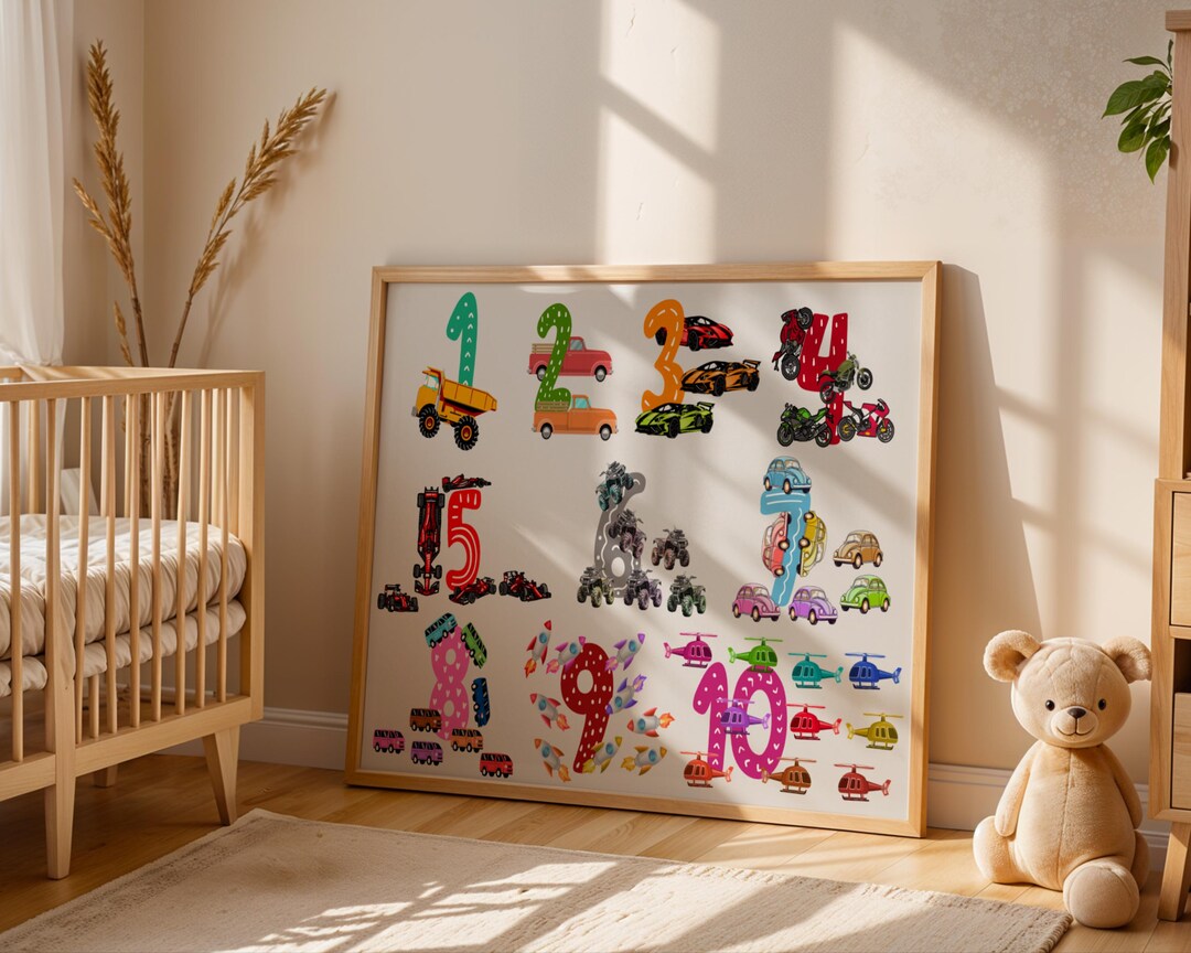 Numbers Poster for Kids, Educational Wall Art for Boy Nursery ...