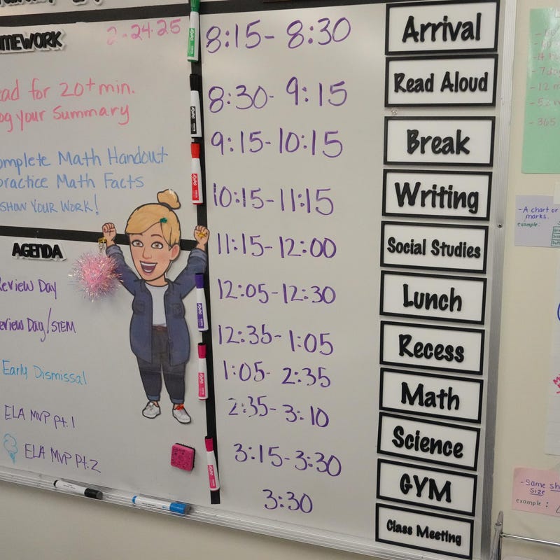 Custom Whiteboard - Etsy