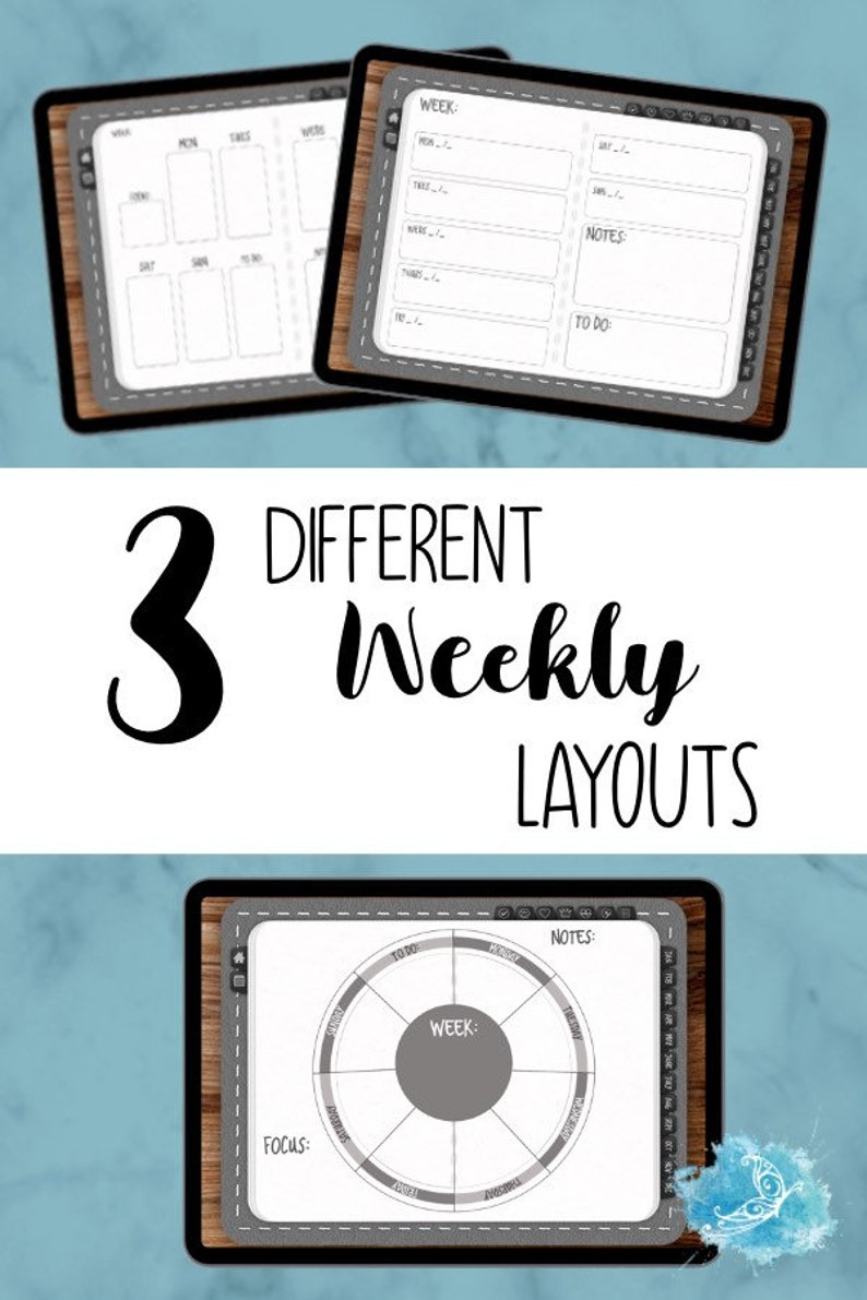 UNDATED Gray Digital Planner - Bujo + 130 Stickers - Etsy
