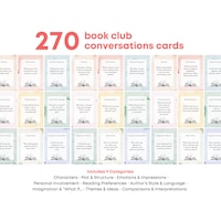 Printable Book Club Discussion Cards - Etsy Canada