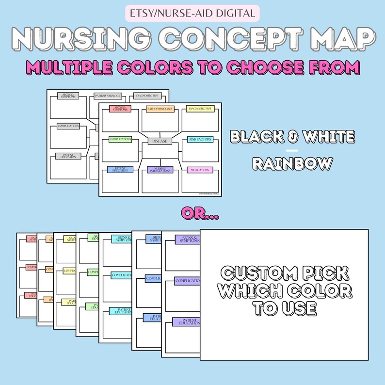 Digital Nursing Concept Map Template - Printable & Digital | Disease ...