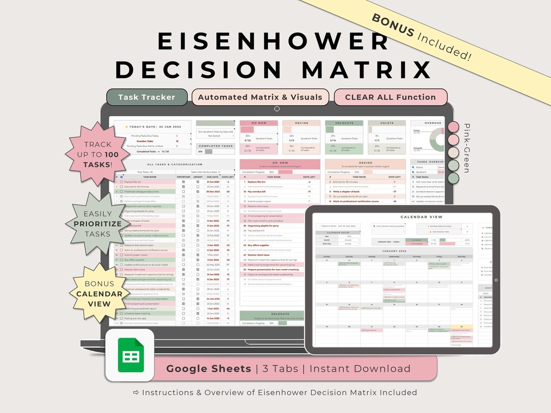 Eisenhower Decision Matrix: Pink Green Google Sheets Task Tracker ...