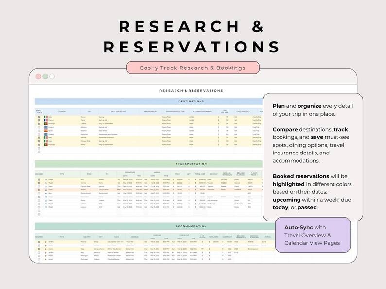 Travel Planner Spreadsheet Multicolor Template, Google Sheets Trip ...