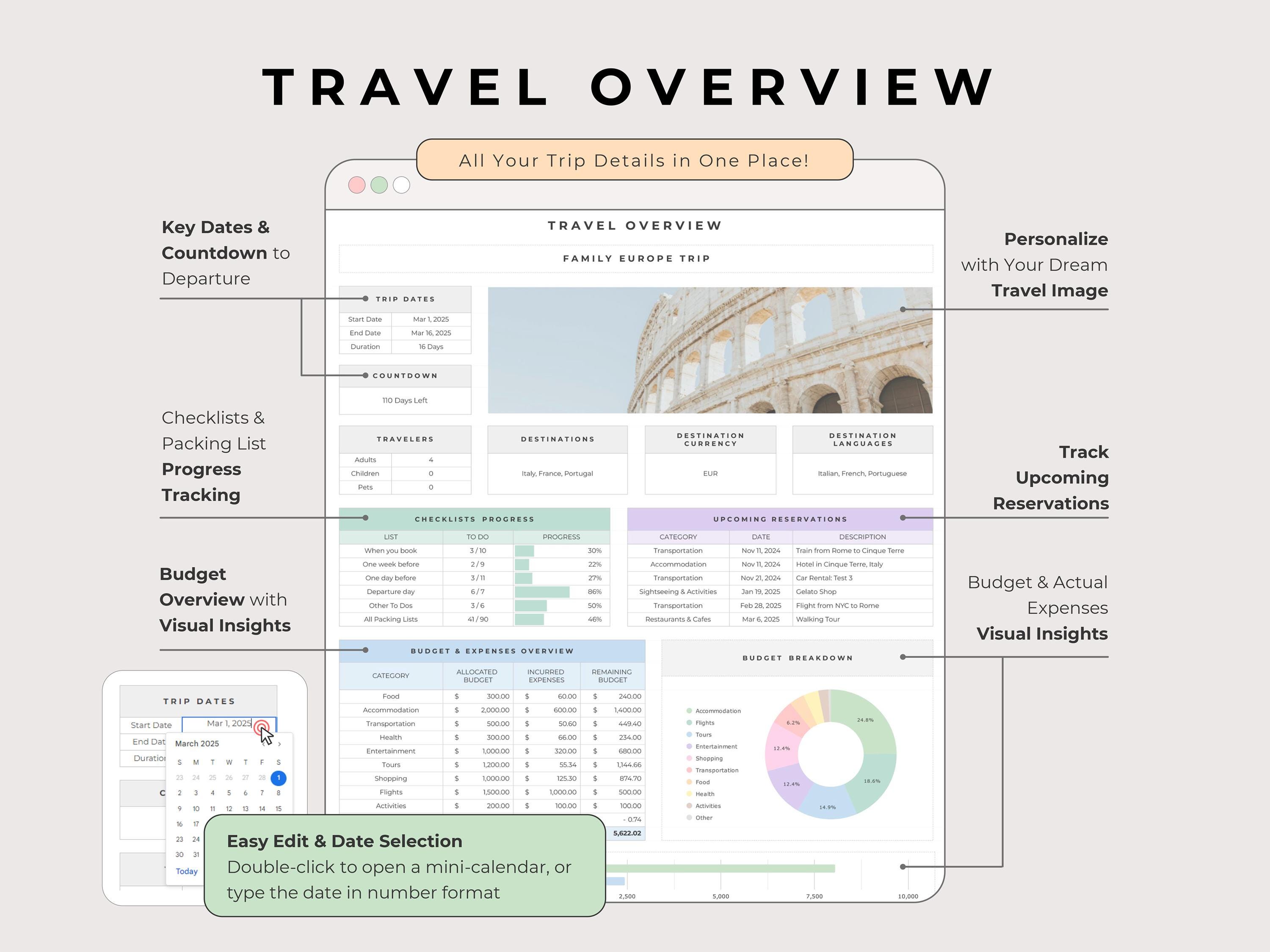 Ultimate Travel Planner Google Sheets Multicolor, Trip Budget Expenses ...