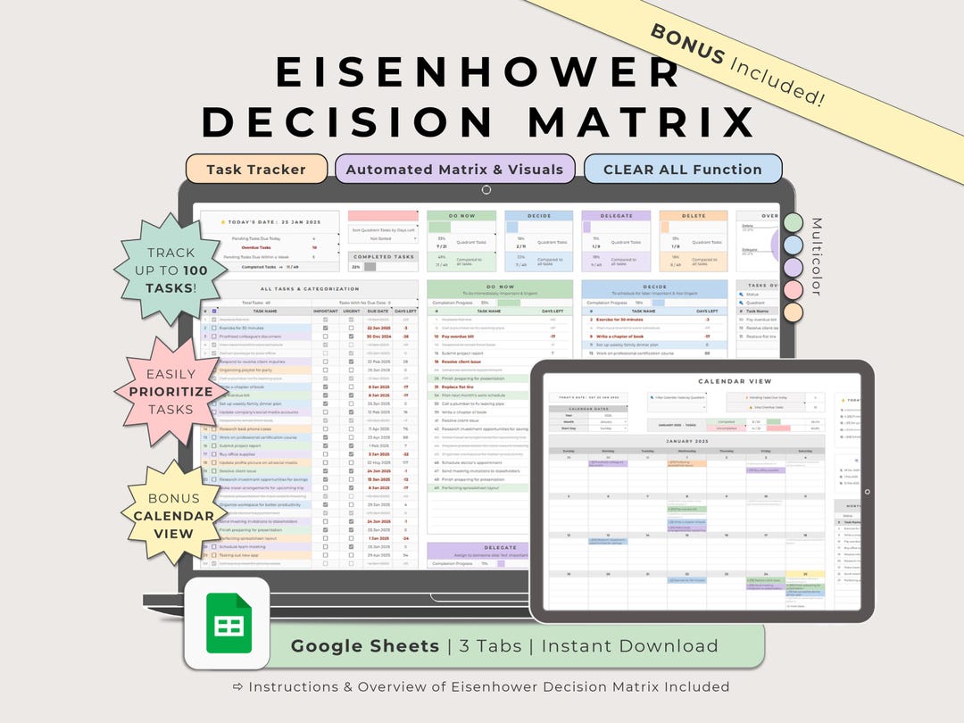 Eisenhower Decision Matrix Google Sheets Multicolor, to Do Task Tracker ...