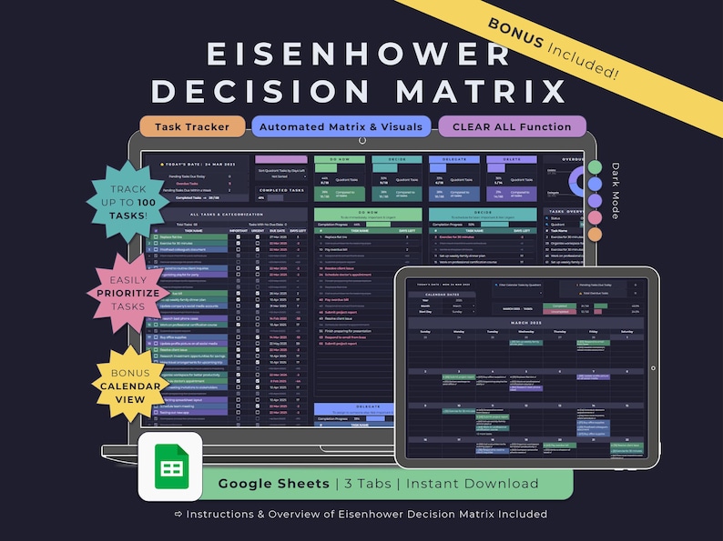 Eisenhower Decision Matrix Google Sheets Dark Mode, to Do Task Tracker ...