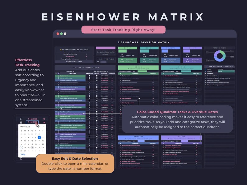 Eisenhower Decision Matrix Google Sheets Dark Mode, to Do Task Tracker ...