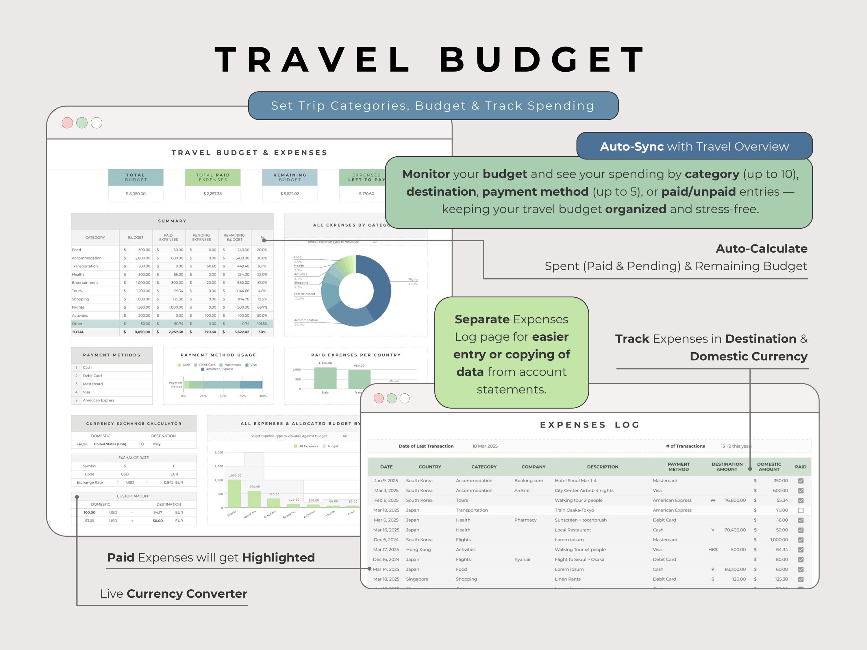 Ultimate Travel Planner Google Sheets Green Blue, Trip Budget ...