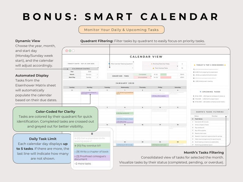 Eisenhower Decision Matrix Google Sheets Multicolor, to Do Task Tracker ...
