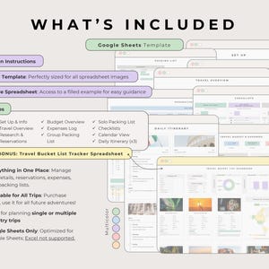 Ultimate Travel Planner Google Sheets Multicolor, Trip Budget Expenses ...