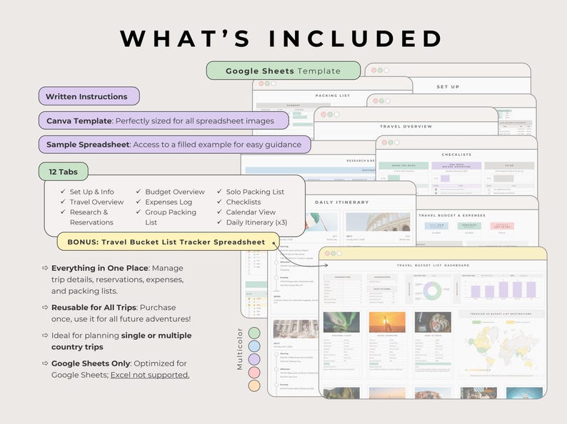 Ultimate Travel Planner Google Sheets Multicolor, Trip Budget Expenses ...