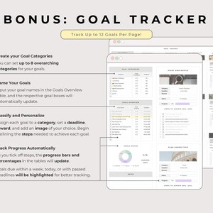 Habit Tracker Google Sheets Multicolor, Daily Weekly Monthly ...