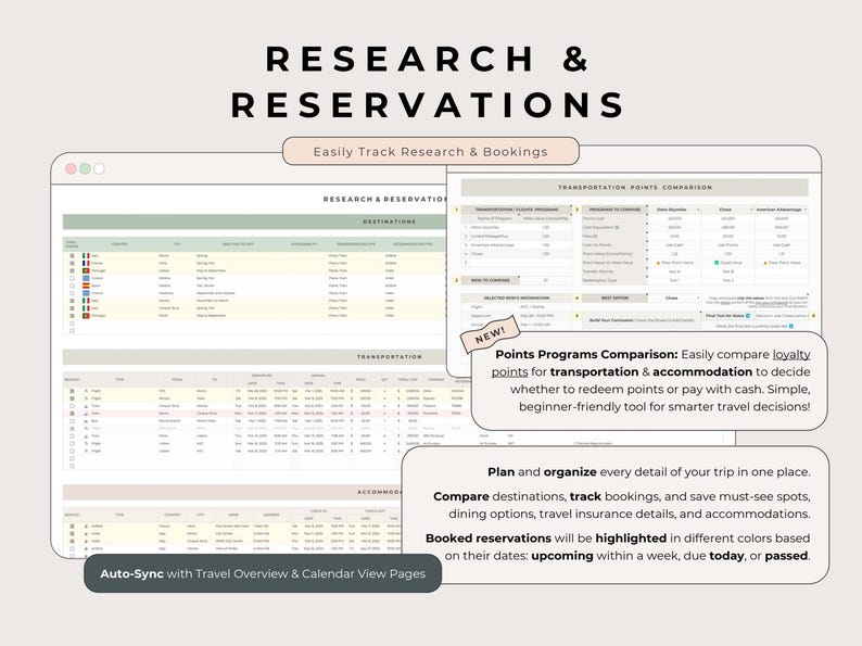 Ultimate Travel Planner Google Sheets Pink Green, Vacation Budget ...