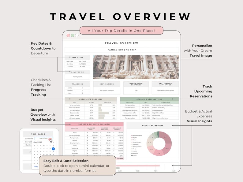 Ultimate Travel Planner Google Sheets Pink Green, Vacation Budget ...