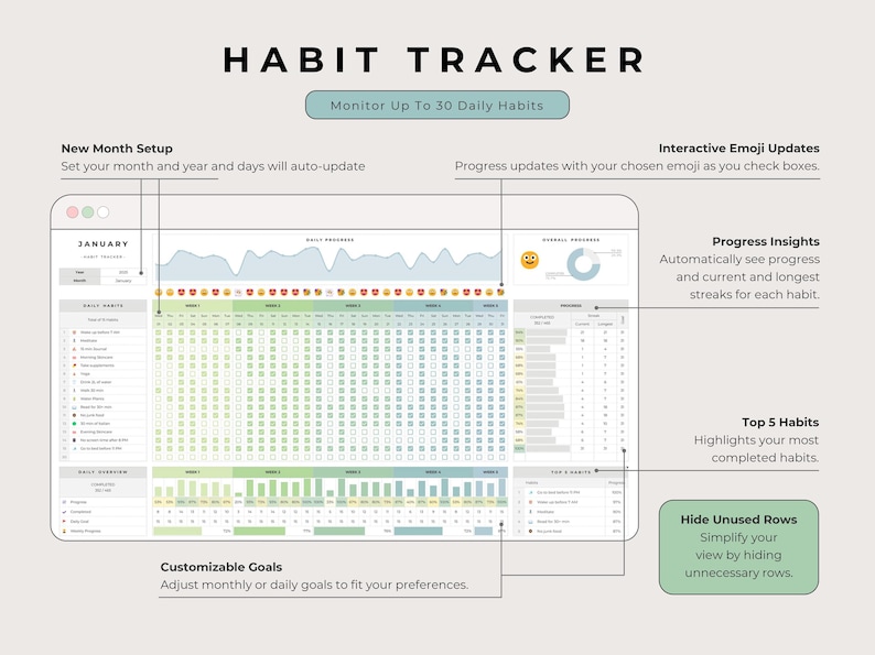 Habit Tracker Google Sheets Green Blue Template, Digital Daily Weekly ...