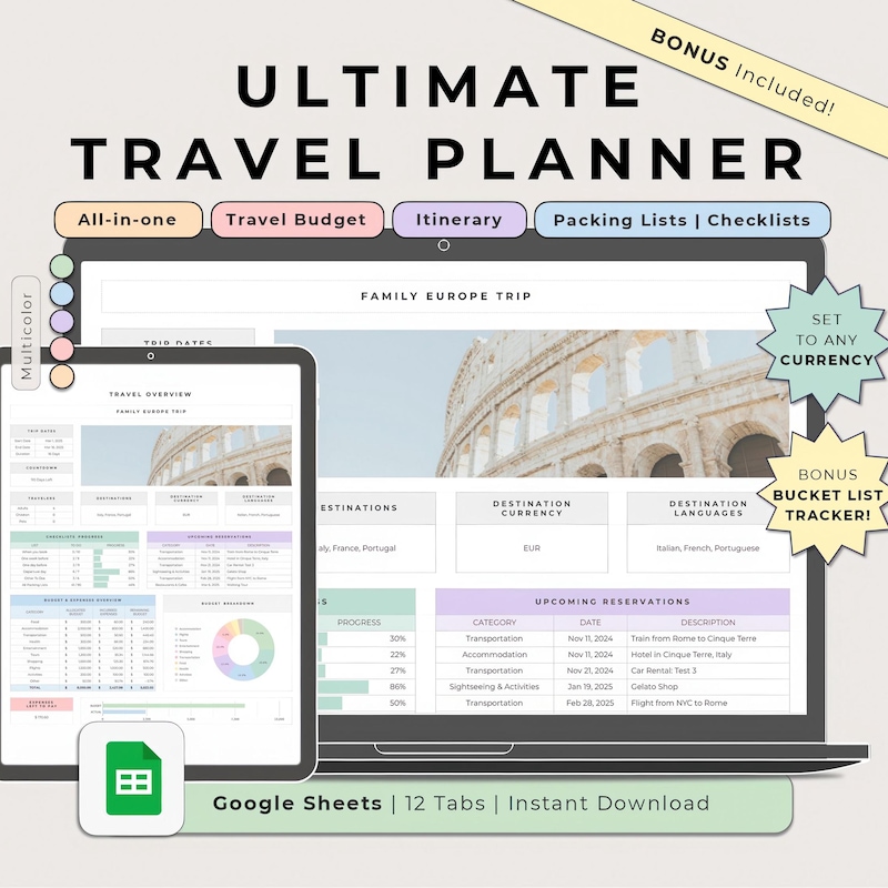 Google Sheet Budget Trip - Etsy