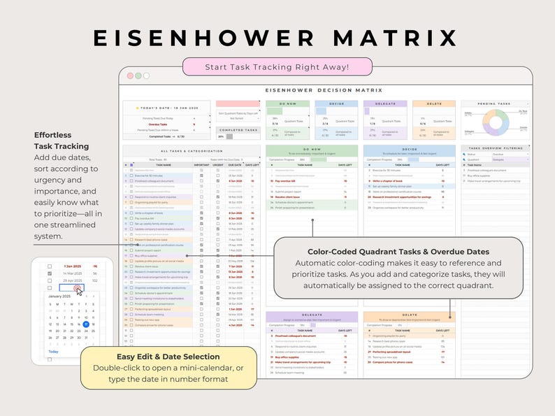 Eisenhower Decision Matrix Google Sheets Multicolor, to Do Task Tracker ...