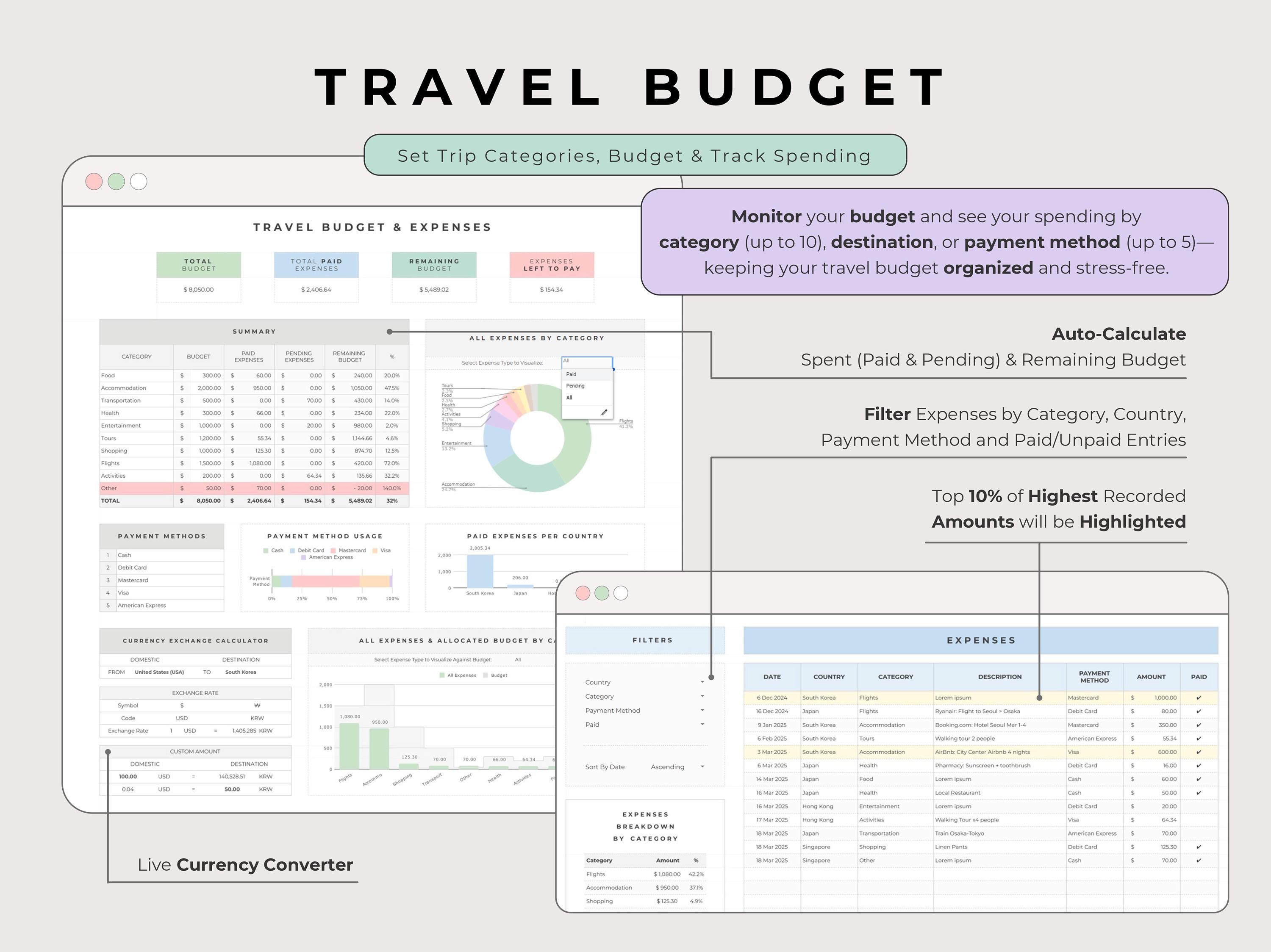 Travel Budget Planner Google Sheets Multicolor Template, Trip Expense ...