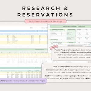 Ultimate Travel Planner Google Sheets Multicolor, Trip Budget Expenses ...