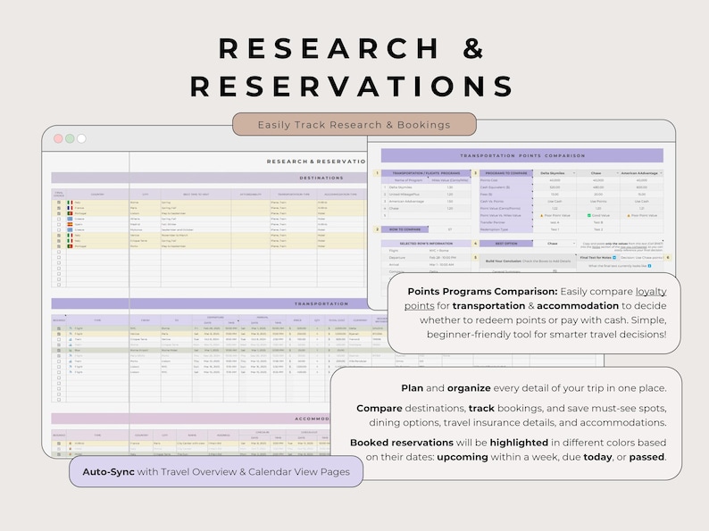Ultimate Travel Planner Google Sheets Lavender, Trip Budget Expenses ...