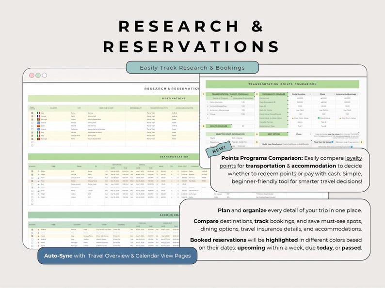 Ultimate Travel Planner Google Sheets Green Blue, Trip Budget ...