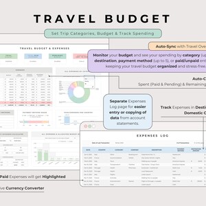 Ultimate Travel Planner Google Sheets Multicolor, Trip Budget Expenses ...