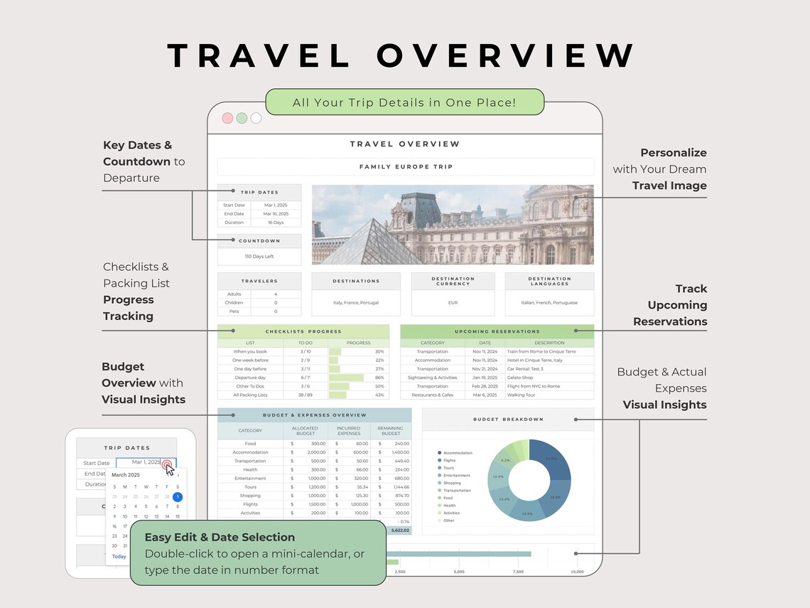 Ultimate Travel Planner Google Sheets Green Blue, Trip Budget ...