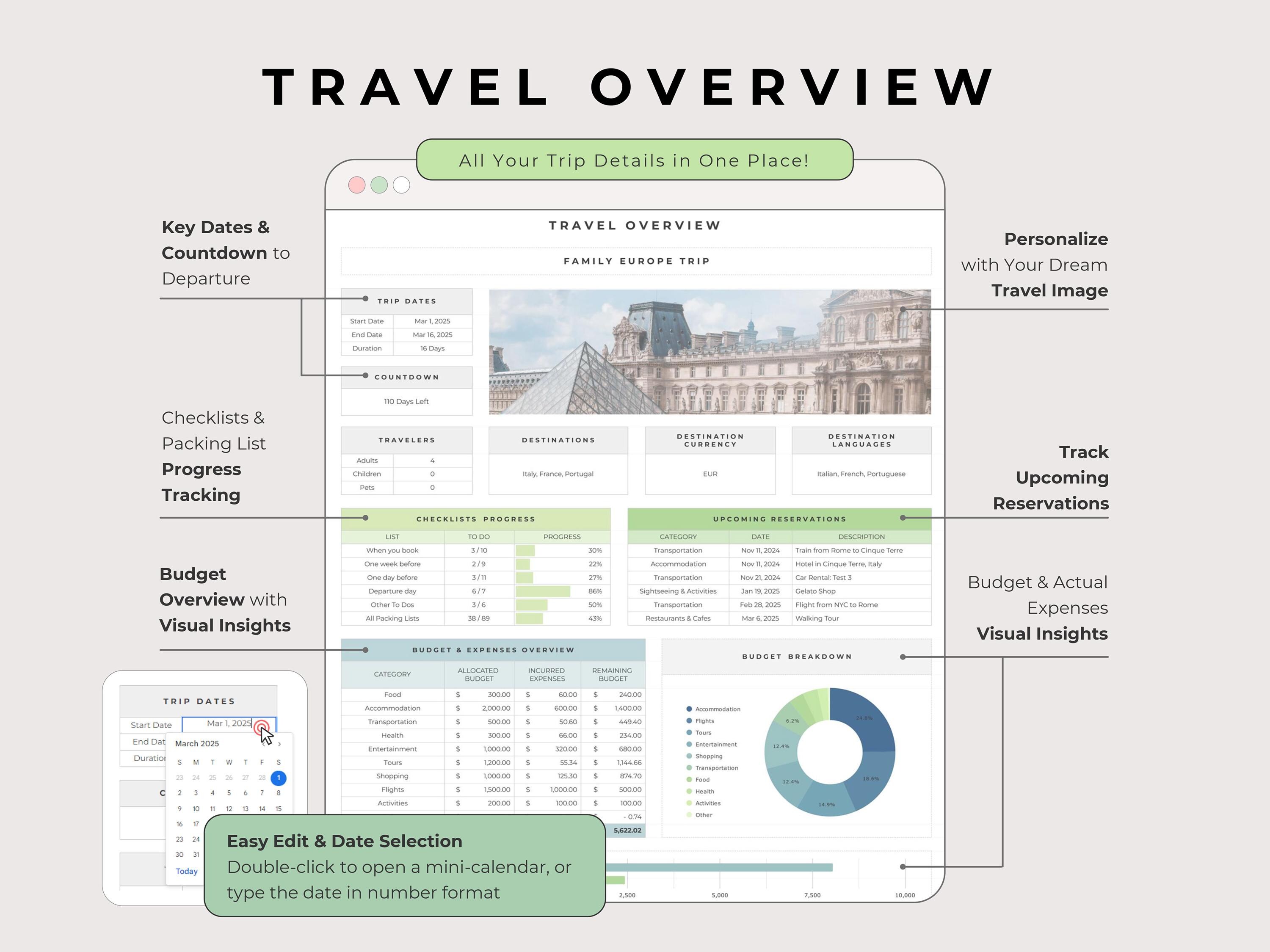 Ultimate Travel Planner Google Sheets Green Blue, Trip Budget ...