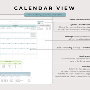 Ultimate Travel Planner Google Sheets Green Blue, Trip Budget ...