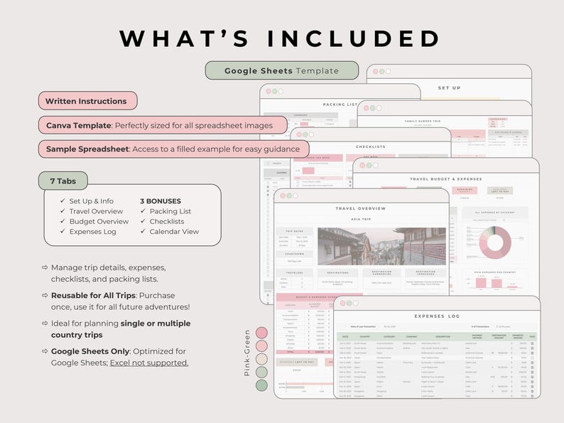 Travel Budget Planner Google Sheets: Pink Green Trip Expense Tracker ...