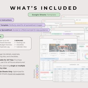 Travel Budget Planner Google Sheets Multicolor Template, Trip Expense ...